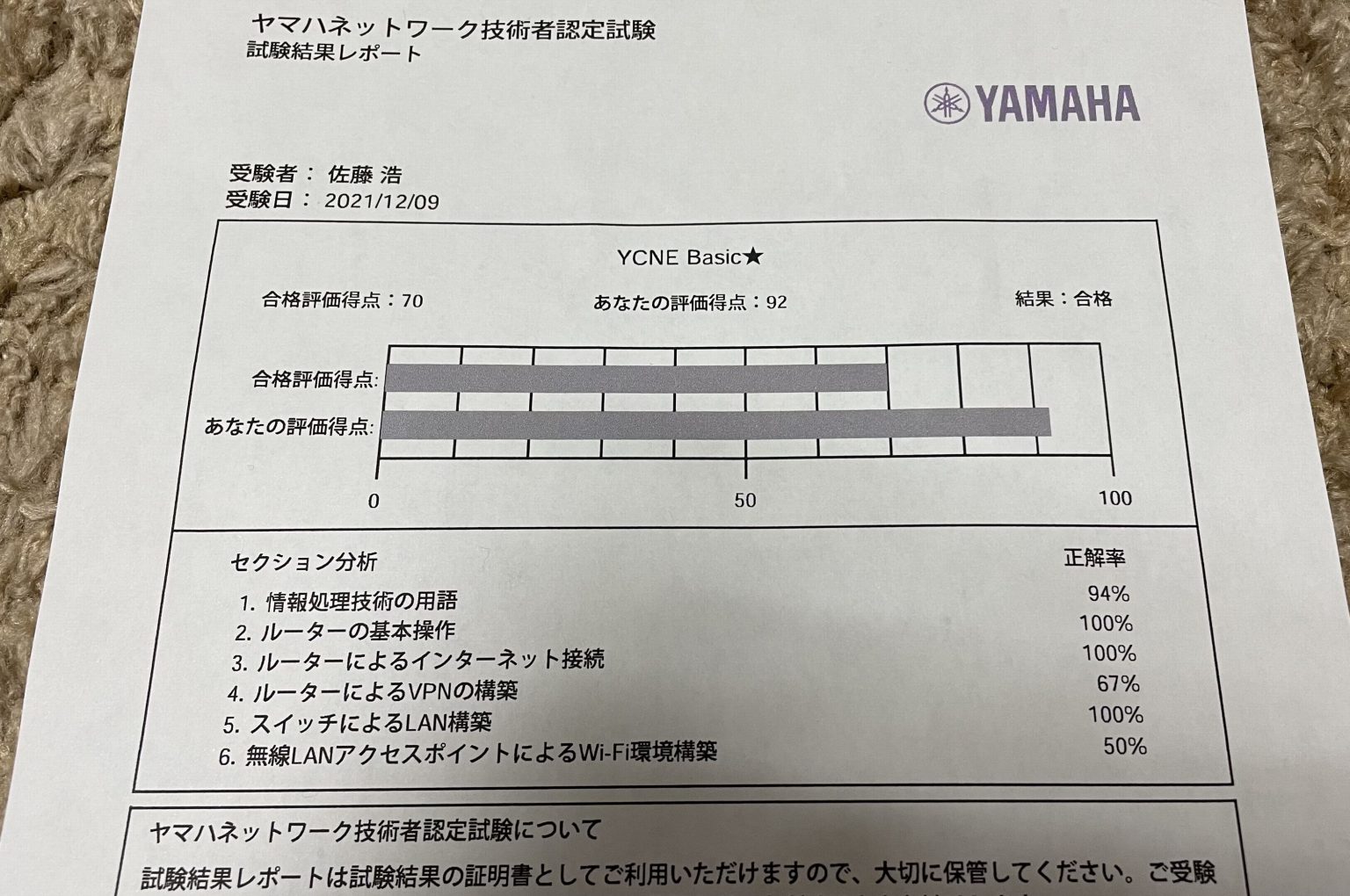 YCNE Basic★合格 | にーまるろく あーるしー どっと ねっと